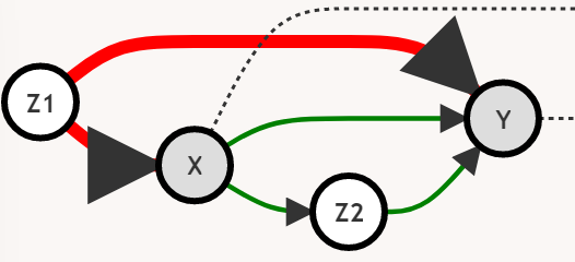 Arrow head size · Issue #3076 · mermaid-js/mermaid · GitHub