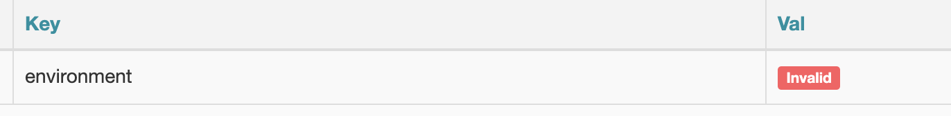 [stable/airflow] variable invalid · Issue #22522 · helm/charts · GitHub