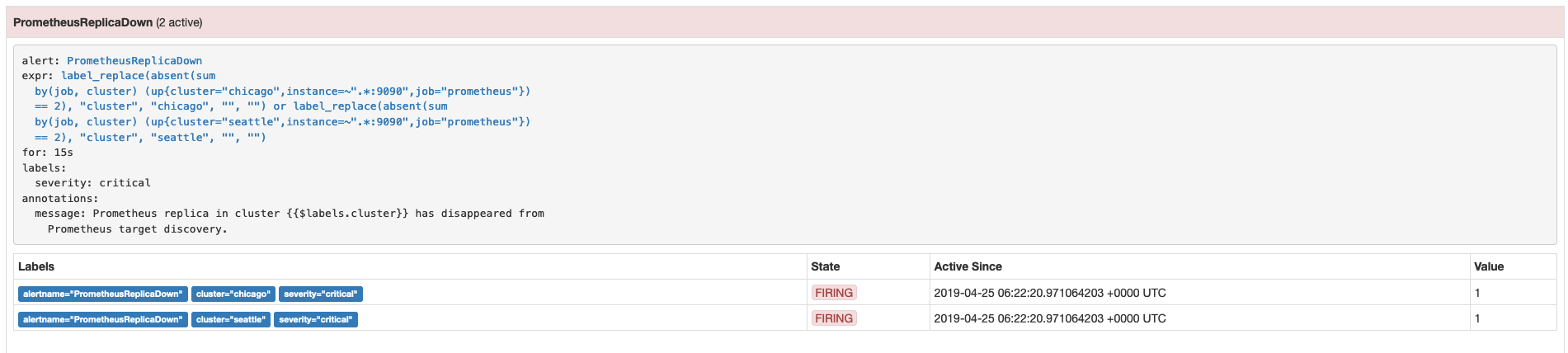 Question: Does the Thanos Ruler deduplicate? · Issue #1079 · thanos-io/thanos · GitHub