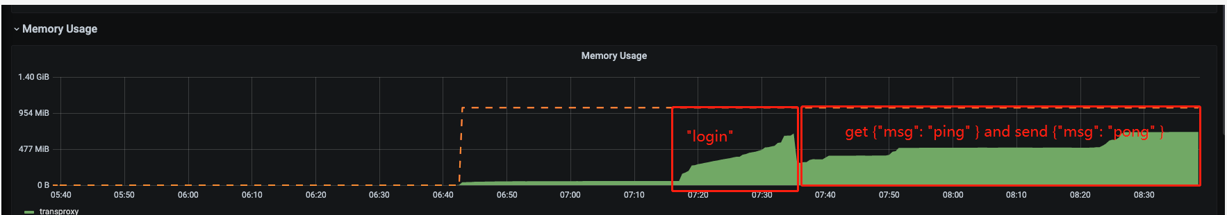 Suspected memory leak in send function · Issue #2022 · websockets/ws · GitHub