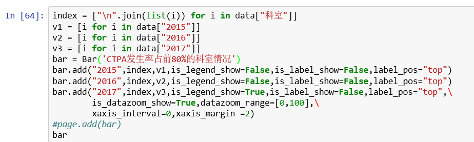 x轴名称过长，调整文字方向后显示高度不足 · Issue #484 · pyecharts/pyecharts · GitHub