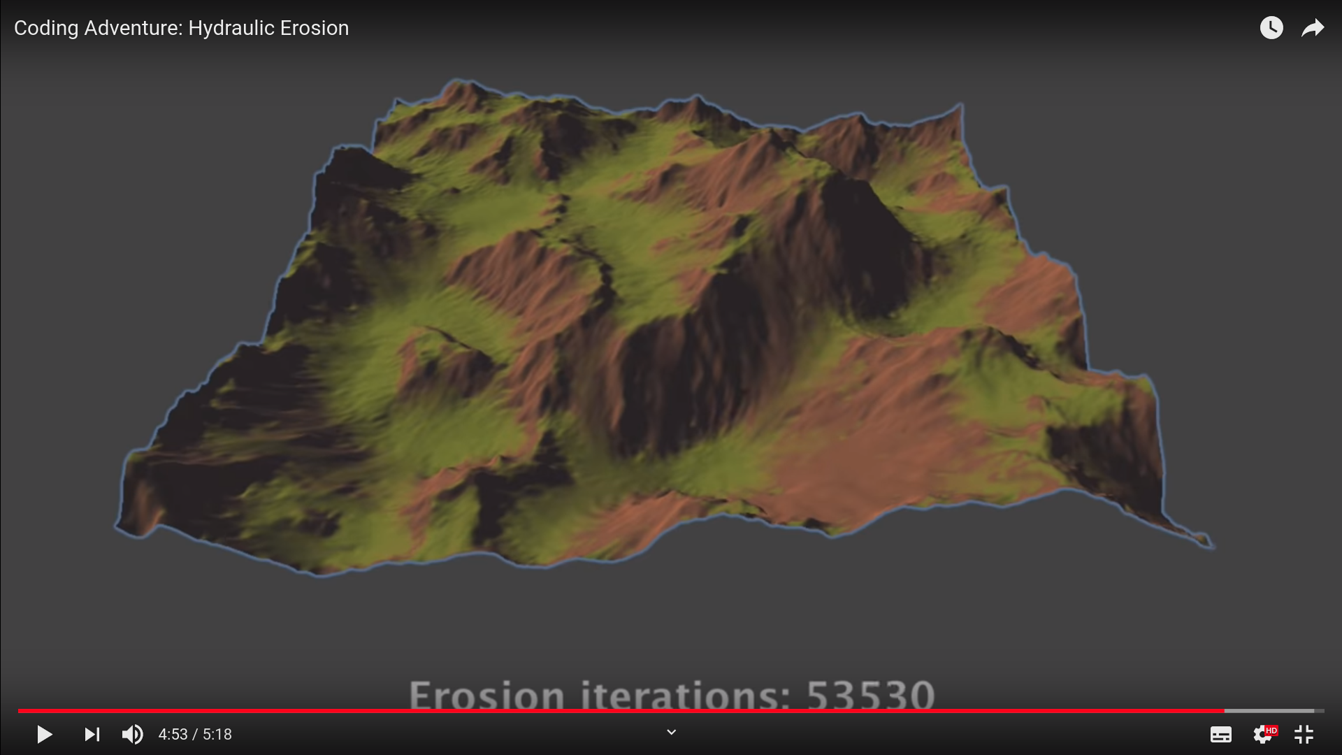 Challenge Hydraulic Erosion · Issue 1342 · Codingtrain Suggestion Box · Github