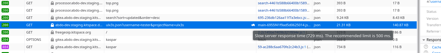 Long response time when clicking project cards · Issue #160 · kitspace/kitspace-v2 · GitHub