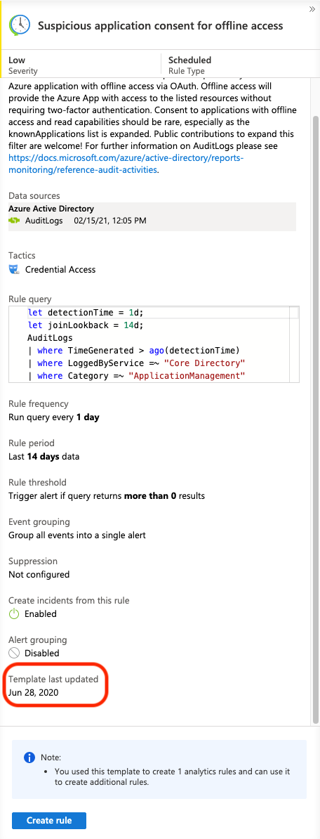 Workspace Analytic Rule Template Out Of Sync With Github · Issue 1772 · Azureazure Sentinel 