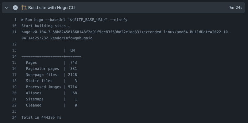 🚀 Build & deployment optimizations [tracker] · Issue #637 · pnp/blog · GitHub