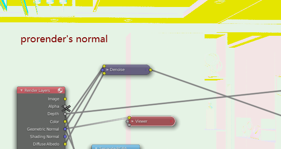 Fatal defect in prorender:missing transmission and glossy data. · Issue #202 · GPUOpen ...