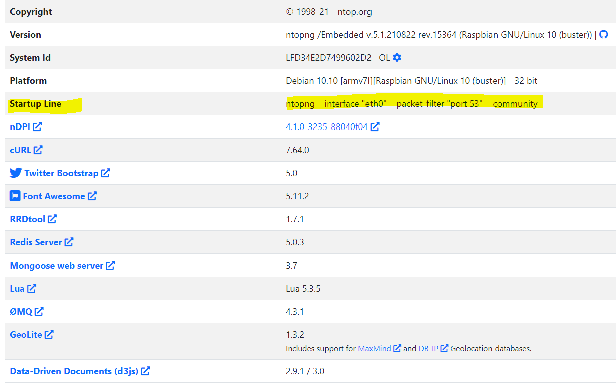 GeoMap under Host Page Not working · Issue #5784 · ntop/ntopng · GitHub