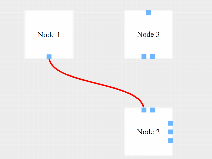 Question: Is it possible to disable setPointerCapture() on drag events ...