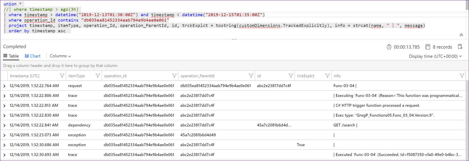 Understanding type and hierarchy or tracked exceptions · Issue #1512 · microsoft ...