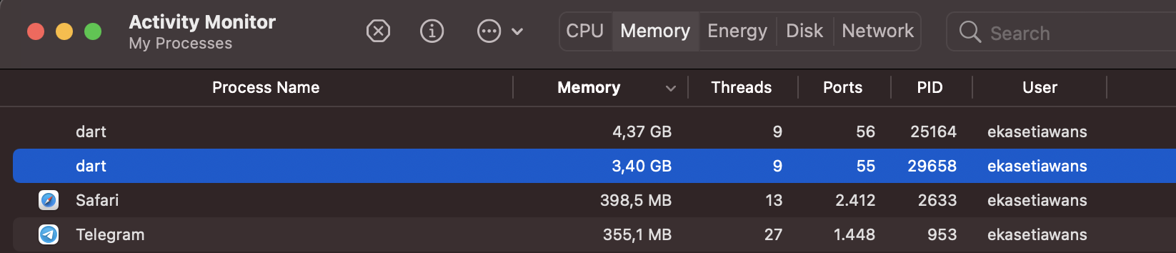 Flutter dart memory leak on mac os · Issue #44413 · dart-lang/sdk · GitHub