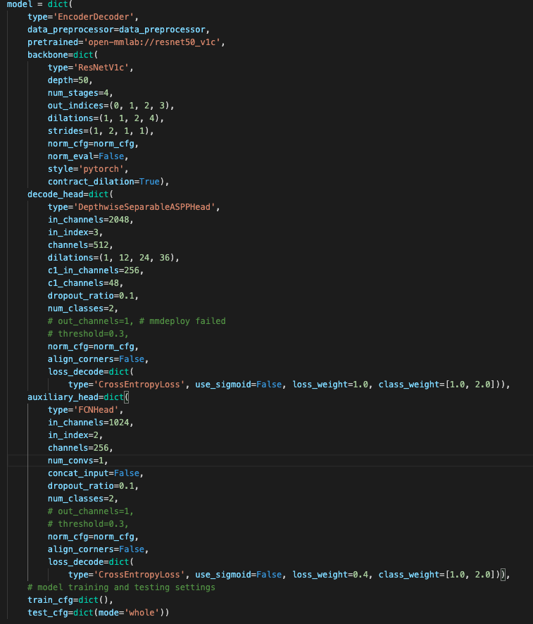 Bug Visualize Onnxruntime Model Failed All Output Are Zeros Onnxtensorrt · Issue 2161