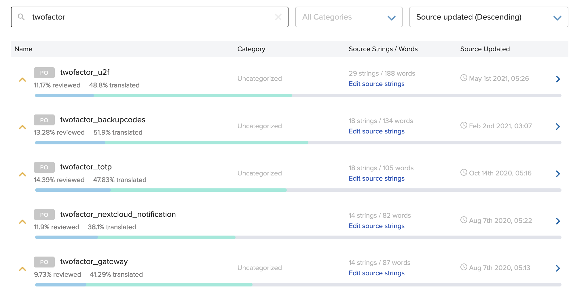Set up transifex · Issue #78 · nextcloud/twofactor_webauthn · GitHub