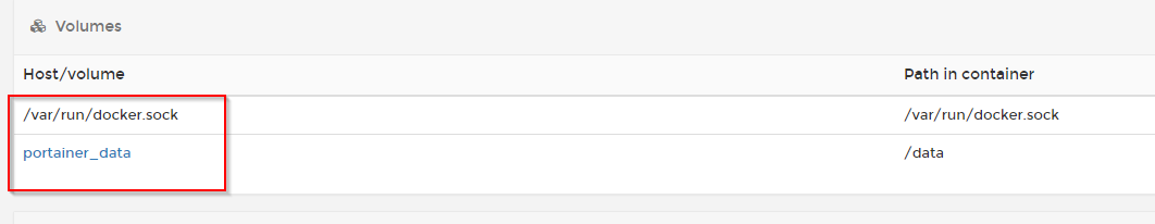 Hot to define Host/Volume · Issue #336 · dotnet/Docker.DotNet · GitHub