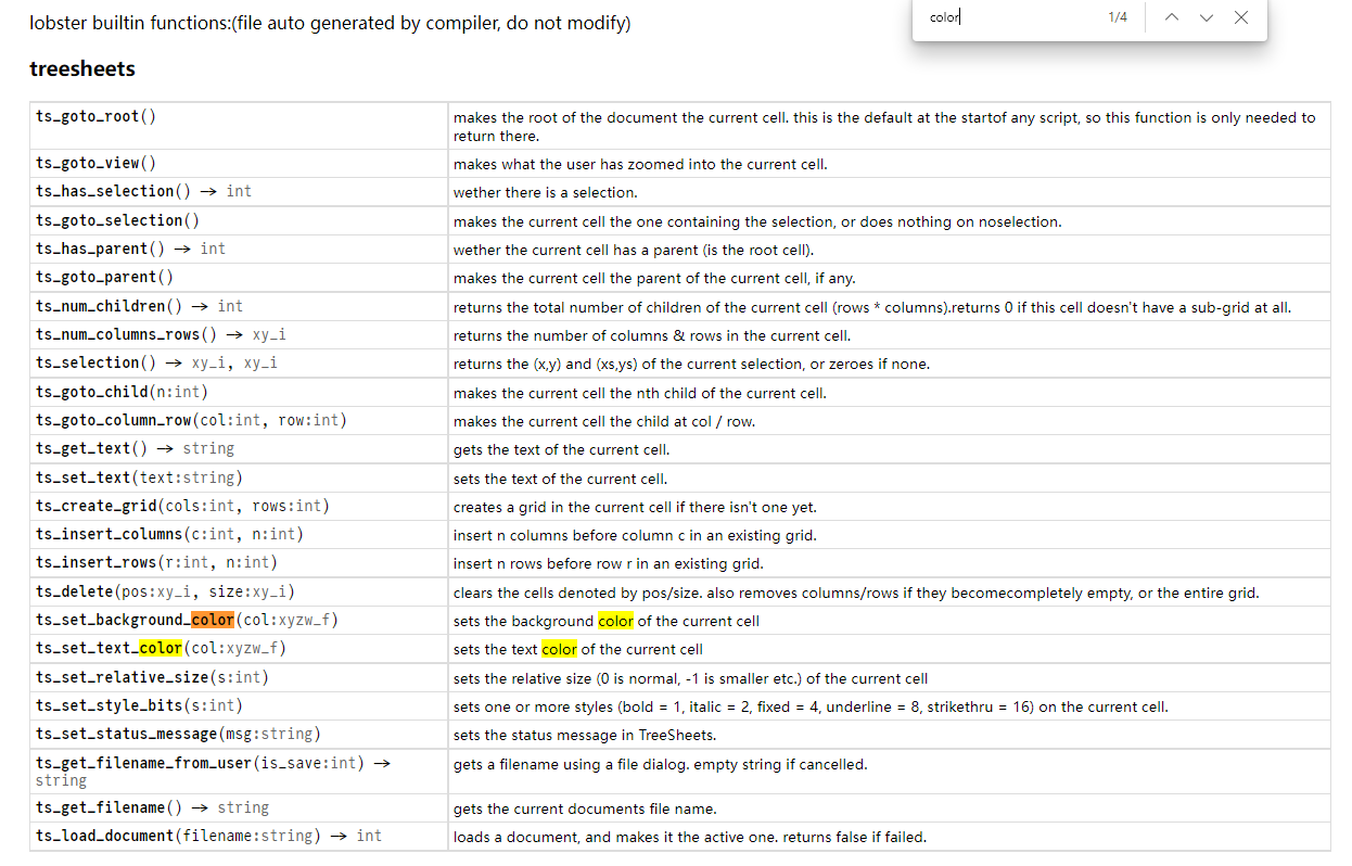 Find the new TS API · Issue #215 · aardappel/treesheets · GitHub