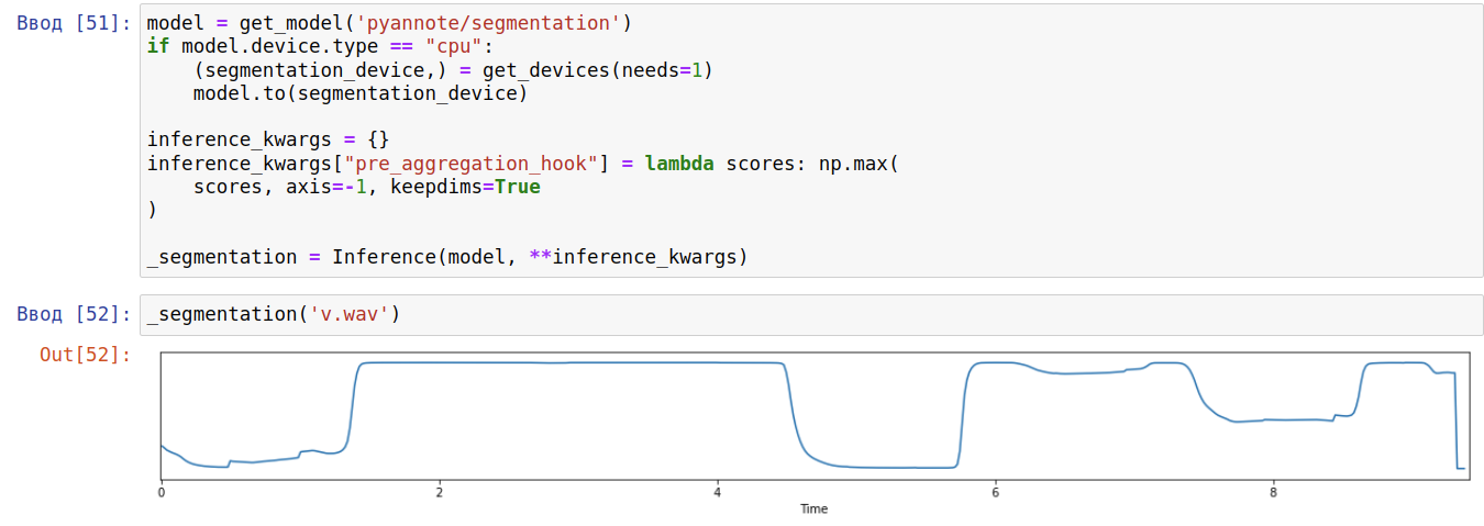 VAD Significant inconsistency in the results when using CPU and GPU · Issue #1013 · pyannote ...