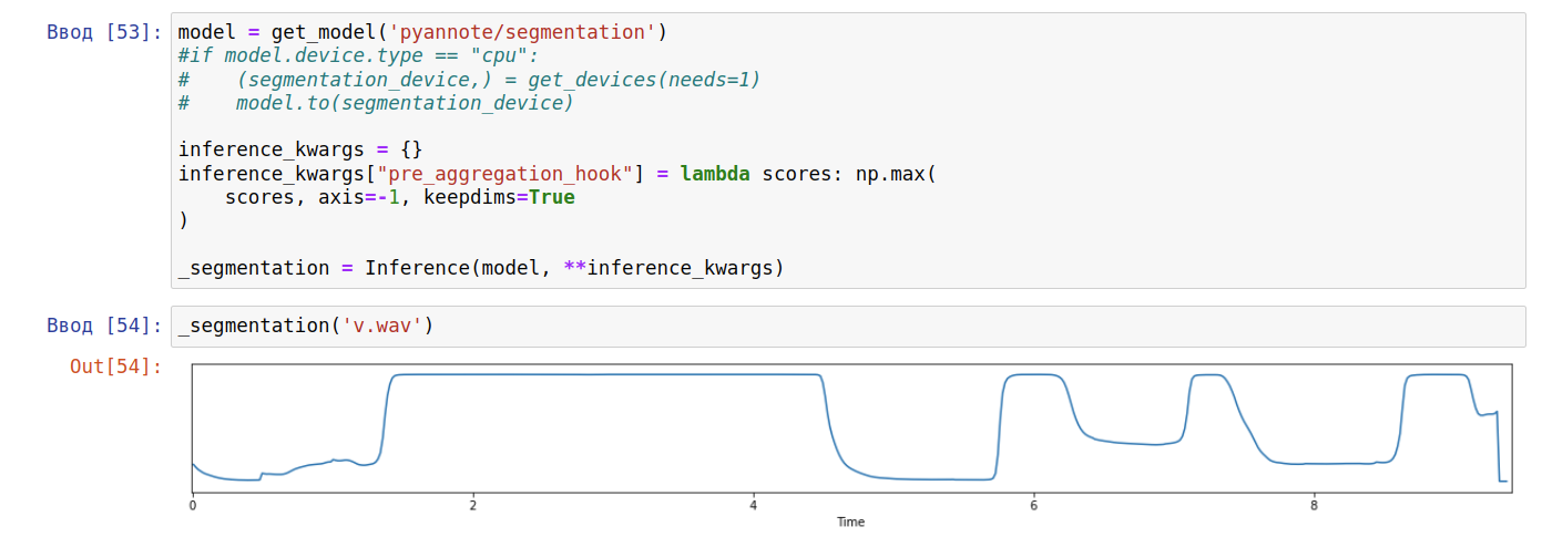 VAD Significant inconsistency in the results when using CPU and GPU ...