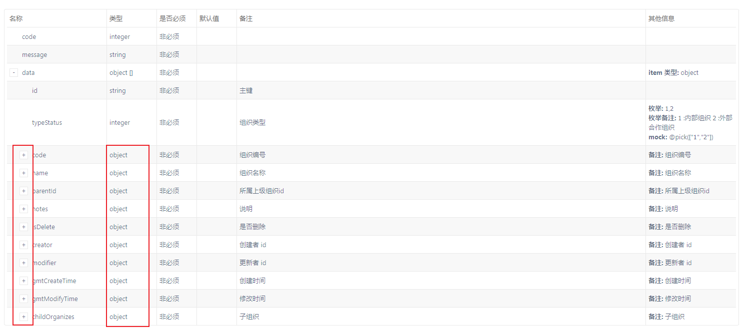 Something Wrong When I Nest A Object. · Issue #501 · tangcent/easy-yapi · GitHub