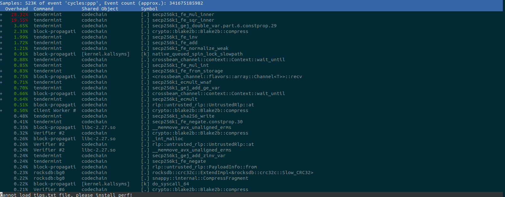 Early stage of sync is slow with many 'AlreadyQueued' log · Issue #1511 · CodeChain-io/codechain ...