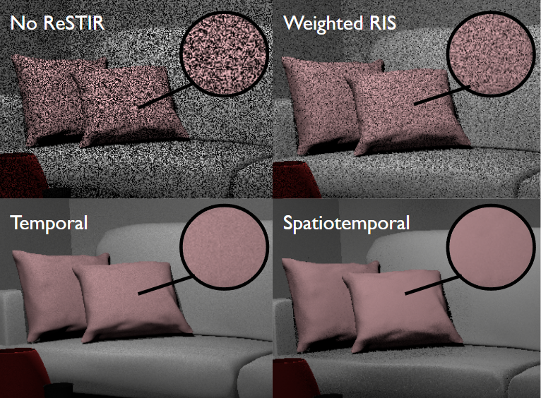 GitHub - meganr28/DXR-Pathtracer