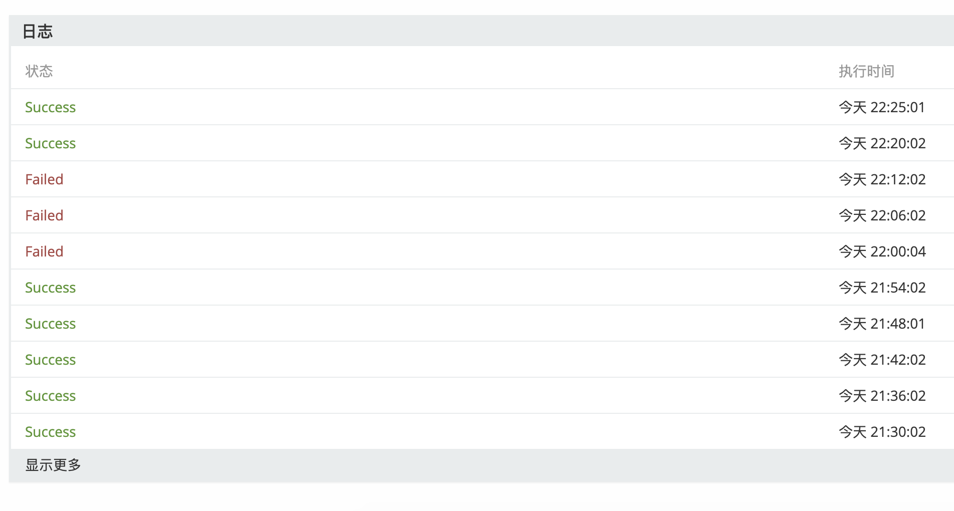 Schedule task Fails · Issue #1283 · espocrm/espocrm · GitHub