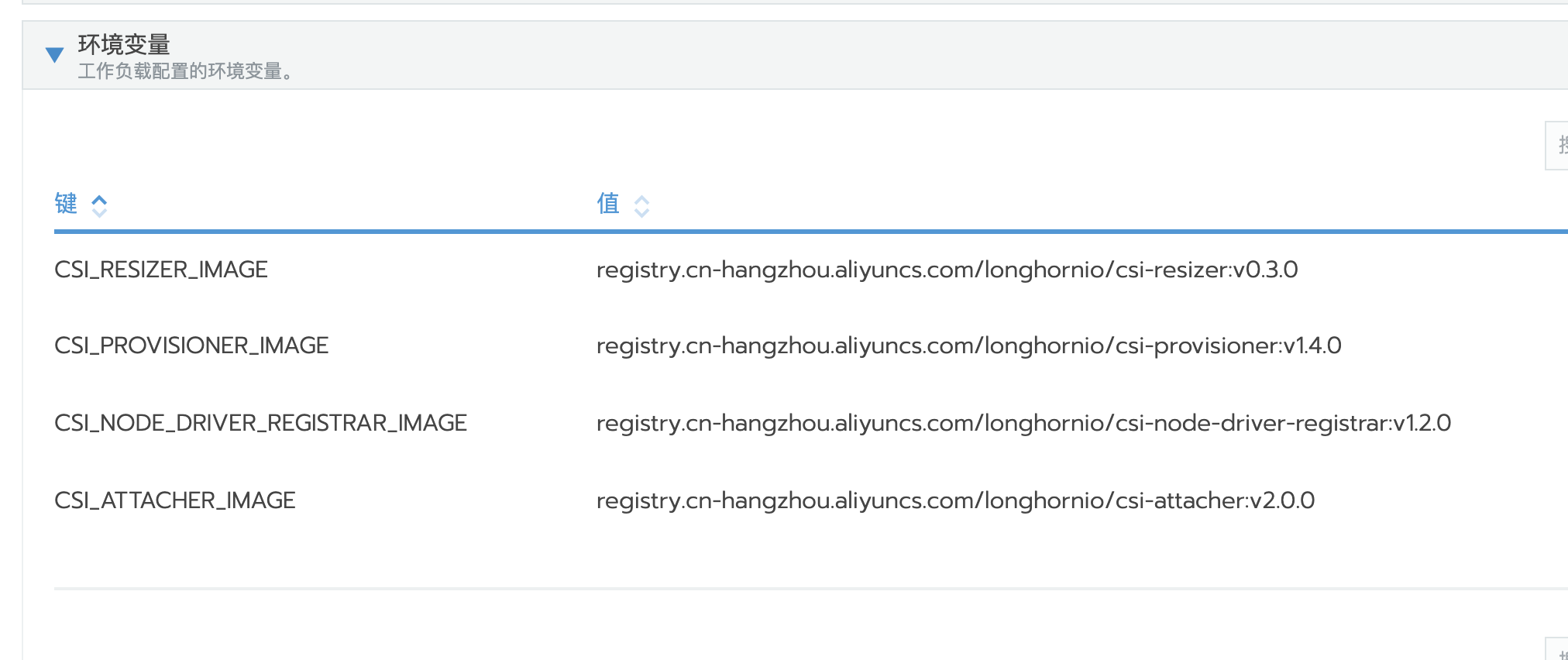 [BUG] CSI related plugins does not automatically update the image after the chart is updated ...