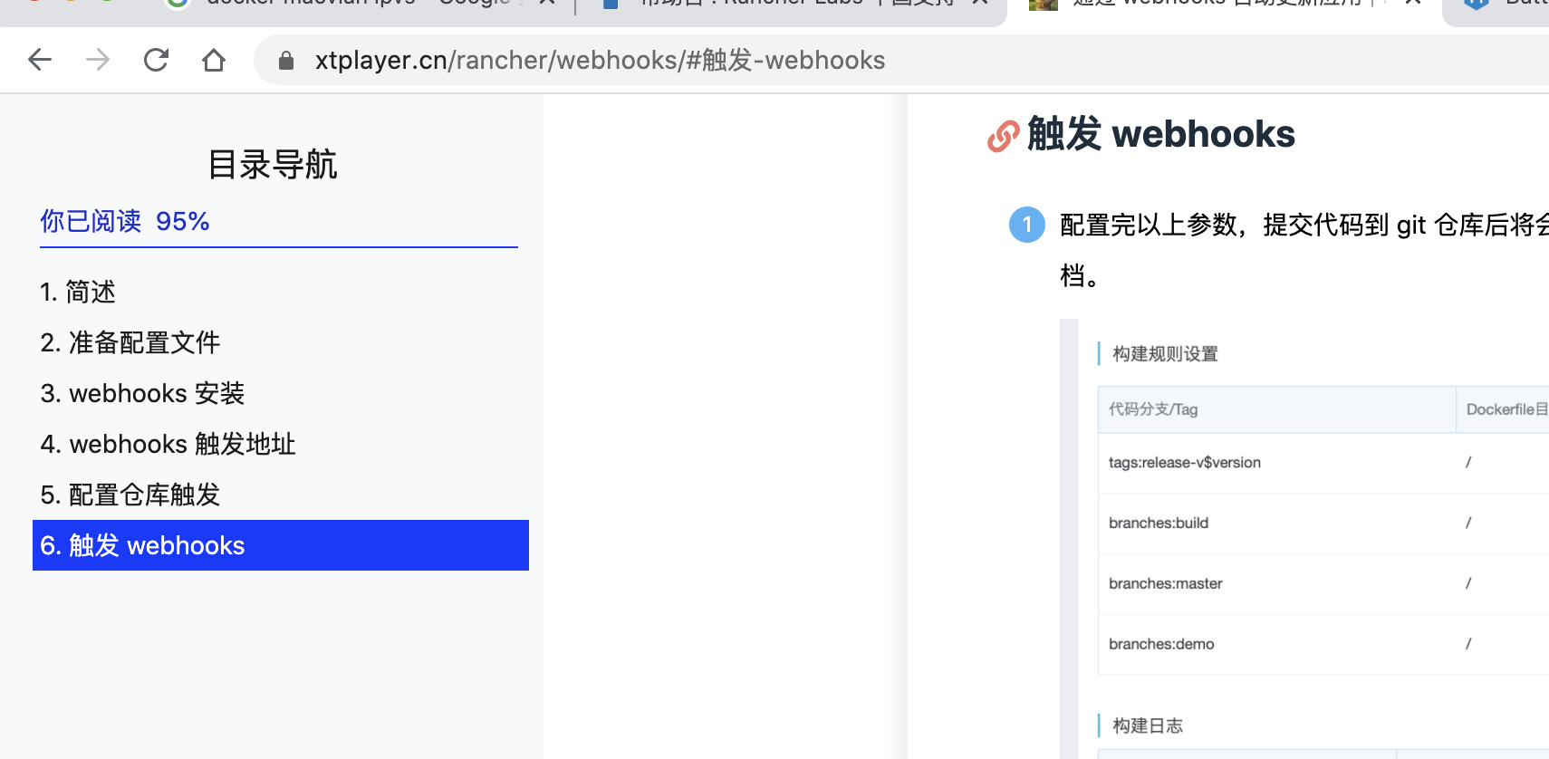 开启 Pjax ,刷新浏览器无法定位到之前的 标题 · Issue 323 · Jerryc127hexo Theme Butterfly · Github