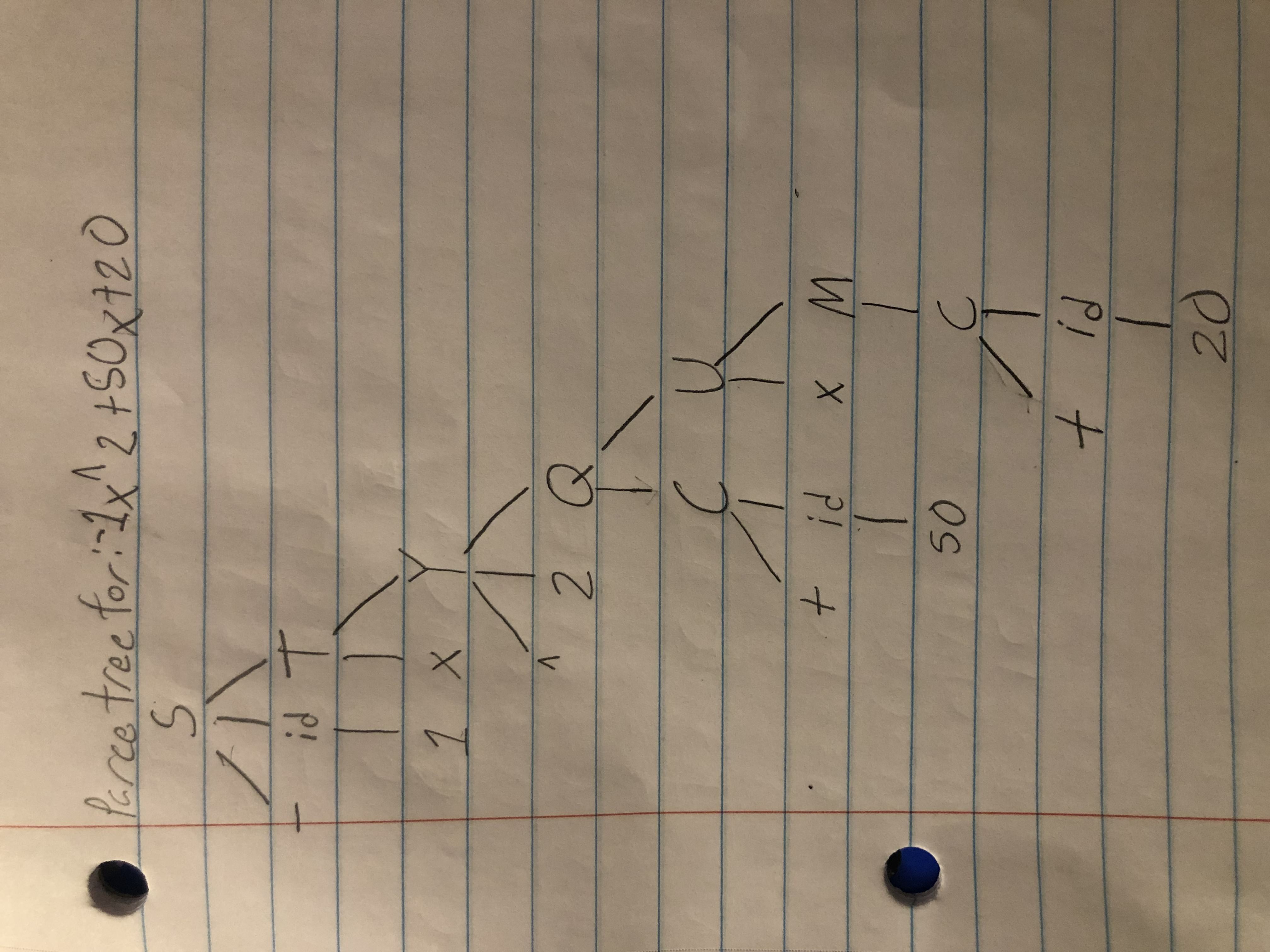 quadraticeqsolver - Codesandbox