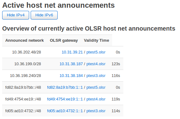 luci-app-olsr: cosmetic changes needed on the status pages · Issue #2288 · openwrt/luci · GitHub