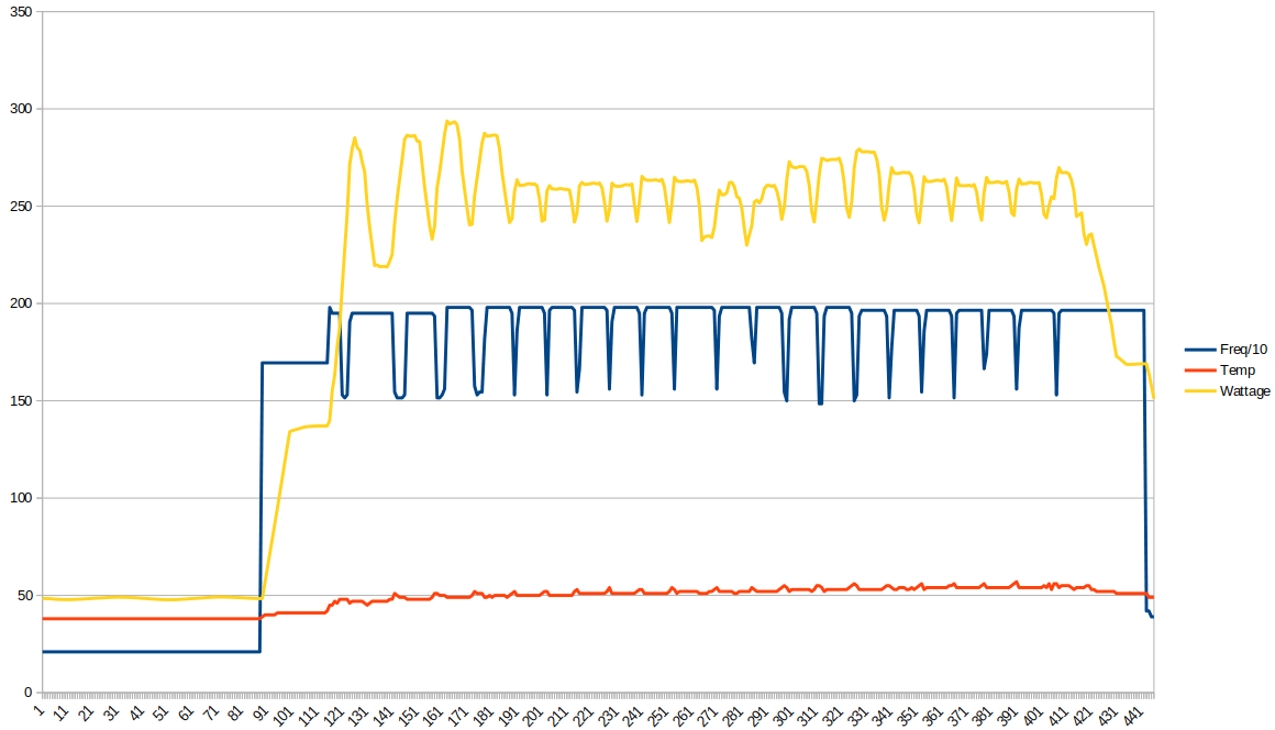[BUG] Lost atoms when using Kokkos ReaxFF with RTX3090 · Issue #3348 · lammps/lammps · GitHub