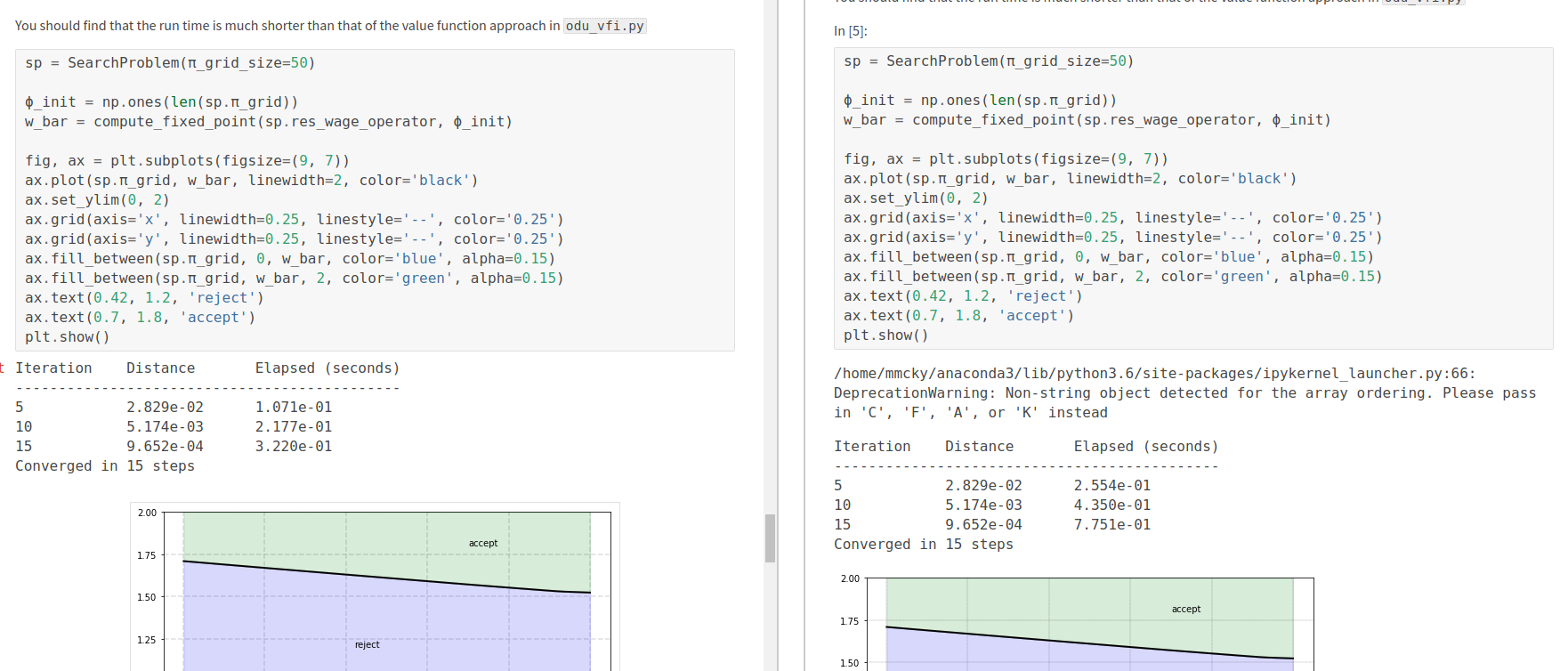 Various Errors and warnings for outputs (Code Issues, Missing Files, CellMagics) · Issue #28 ...