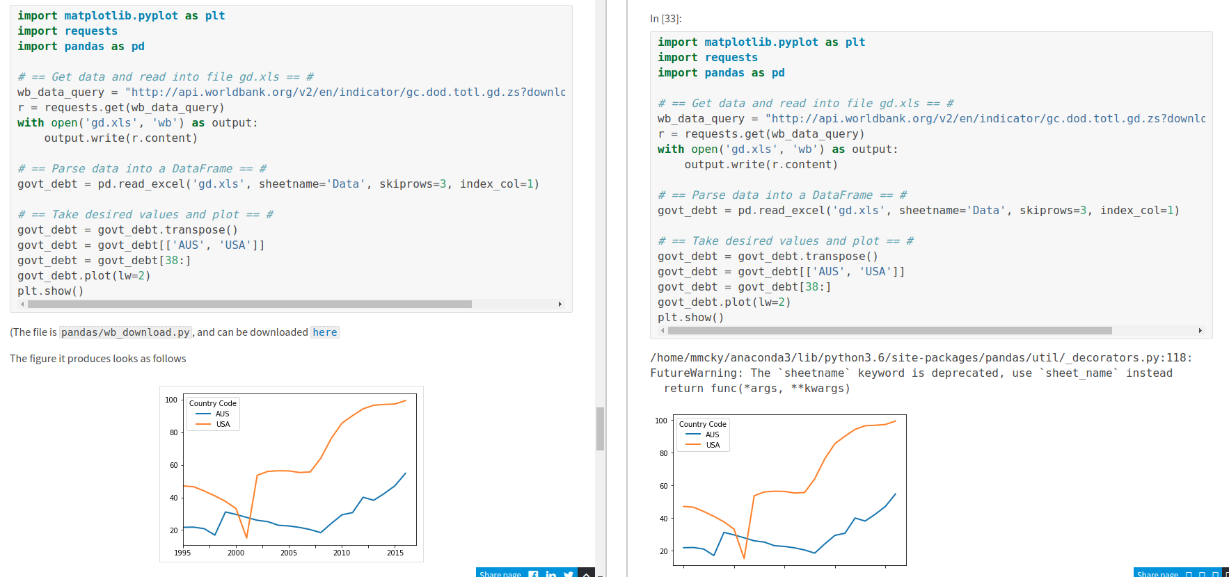 Various Errors and warnings for outputs (Code Issues, Missing Files, CellMagics) · Issue #28 ...