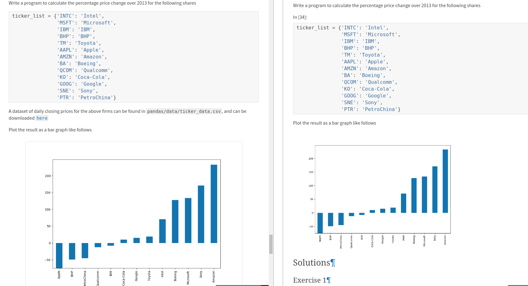 Support for '.. only:: html' blocks is incomplete in Jupinx · Issue #19 · QuantEcon/lecture ...
