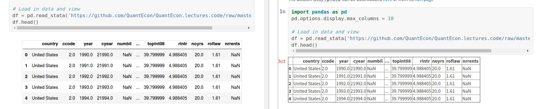 Support for creating tables with pipes, hyphens and... is not complete in HTML output · Issue ...
