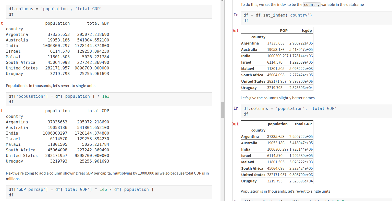 Support for creating tables with pipes, hyphens and... is not complete in HTML output · Issue ...