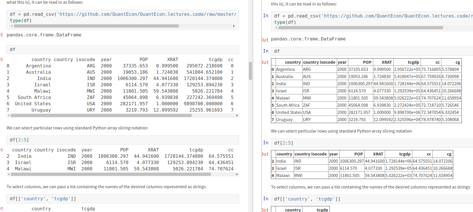 Support for creating tables with pipes, hyphens and... is not complete in HTML output · Issue ...