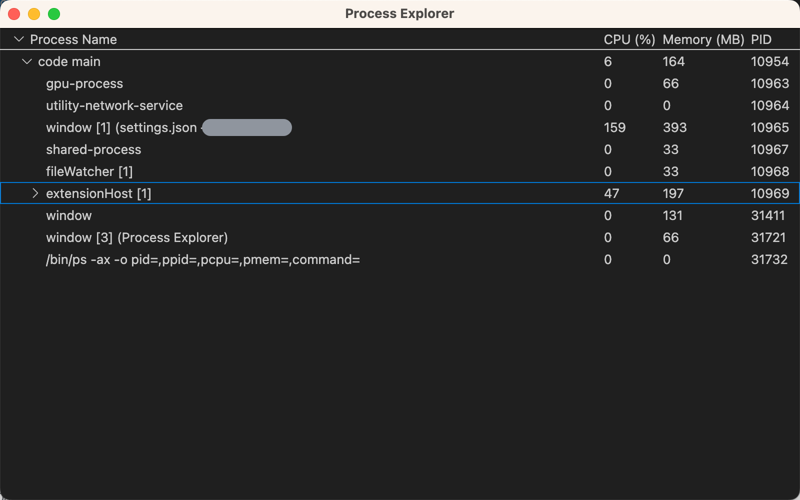 Code Helper Renderer Consumes A Lot Of Cpu · Issue 189889 · Microsoft Vscode · Github