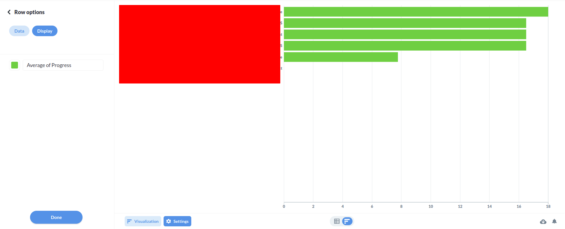 Improvements to row charts · Issue #14785 · metabase/metabase · GitHub