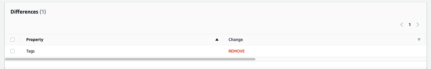 AWS::IAM::SAMLProvider doesn't propagate Stack-level tags · Issue #1433 · aws-cloudformation ...