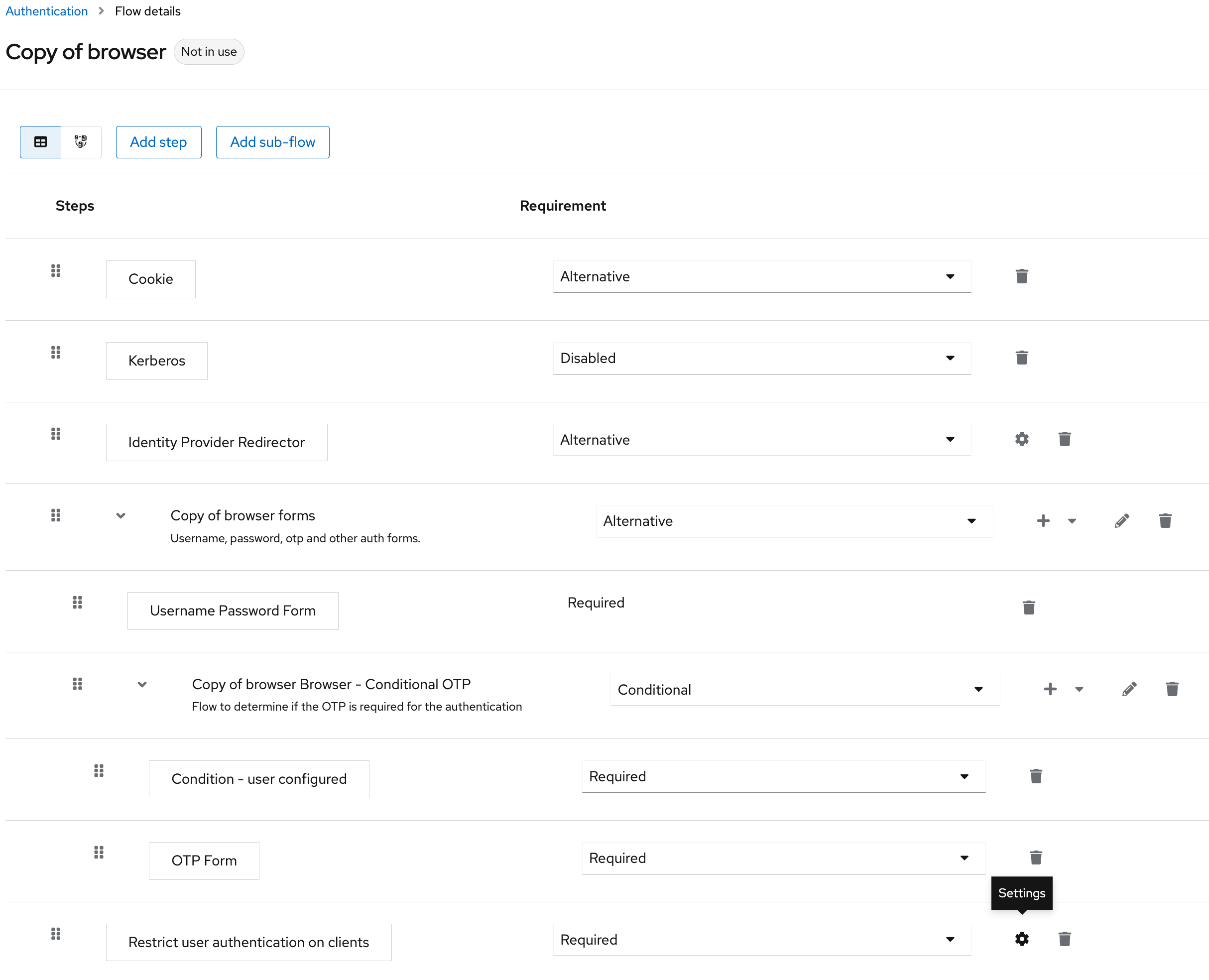 No Access Denied When Access Is Denied · Issue 116 · Sventorbenkeycloak Restrict Client Auth