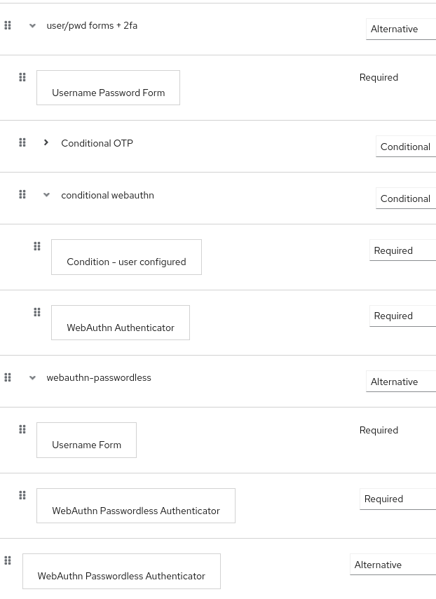 support webauthn userless policy and passwordless in the same realm · Issue #23302 · keycloak ...