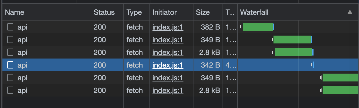 Studio runs table query twice after data modification · Issue #1089 · prisma/studio · GitHub