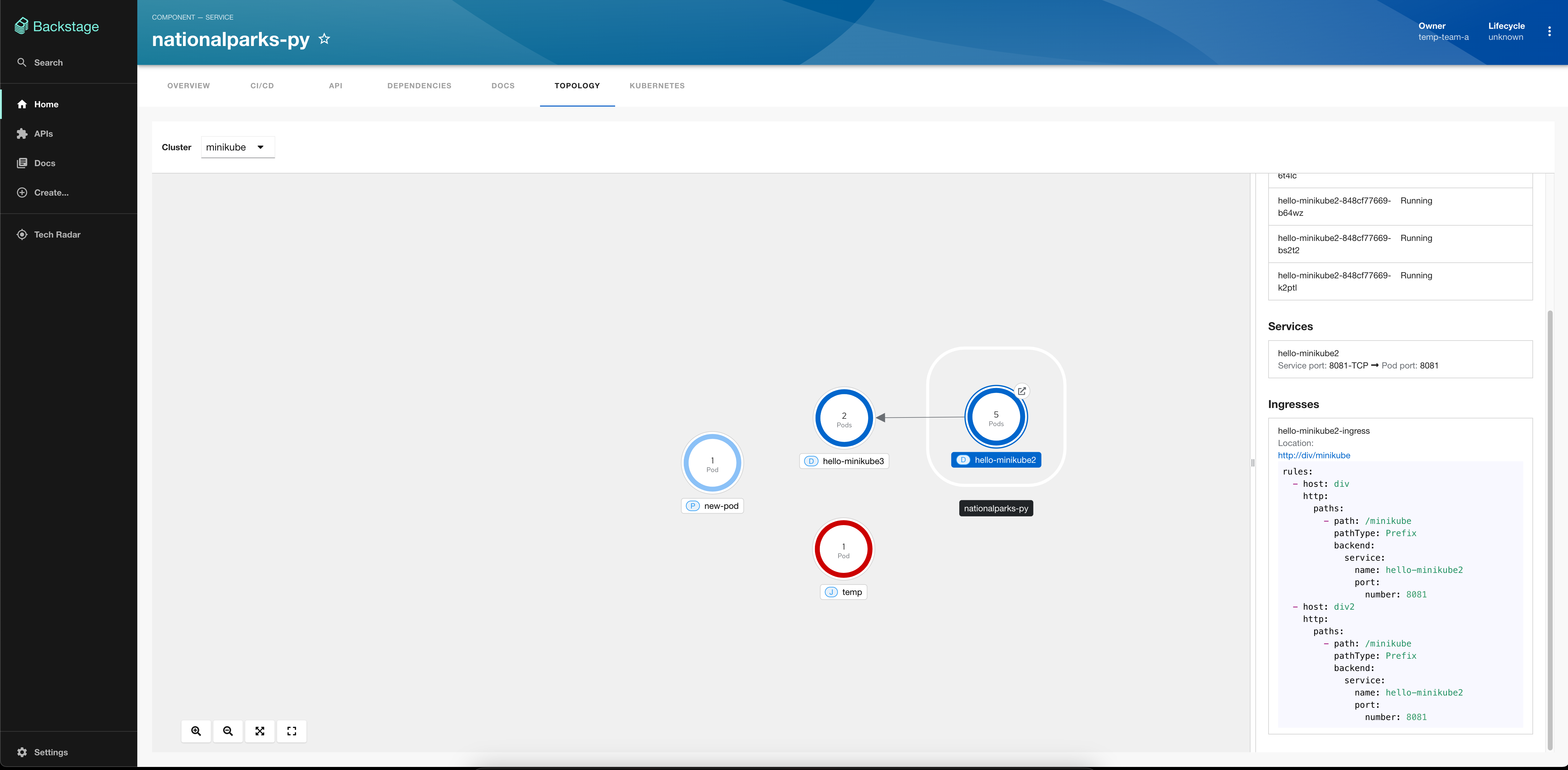 App Topology: Show ingress rules in topology workload node sidebar · Issue #229 · janus-idp ...