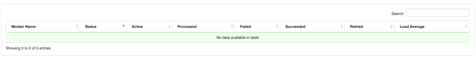 When using Redis there is no data in the. dashboard · Issue #1157 · mher/flower · GitHub