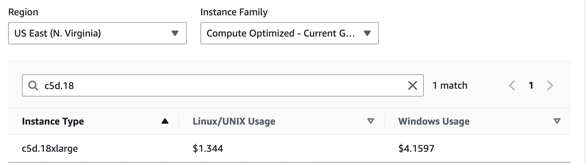 node_total_hourly_cost inaccurate for some nodes in AWS · Issue #2243 · opencost/opencost · GitHub