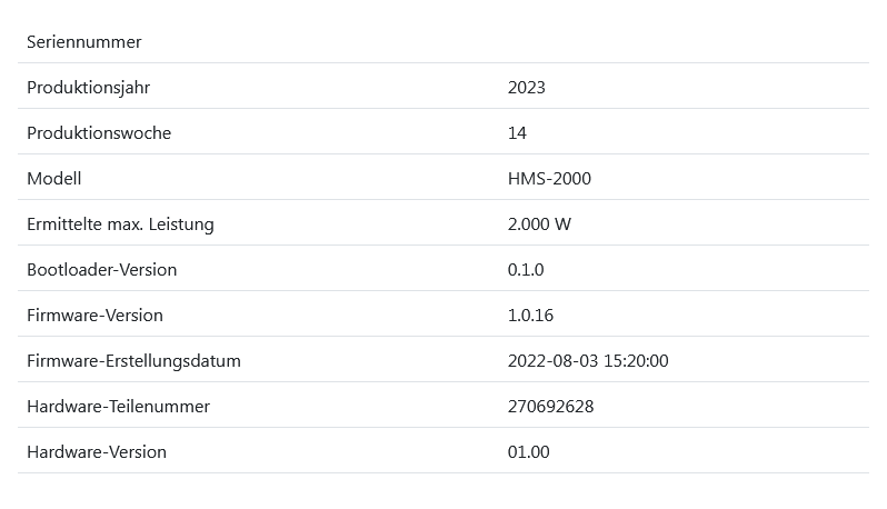 Web Interface Shows Wrong Limit Values Factor 1000 Too Small · Issue 1314 · Tbnobodyopendtu 