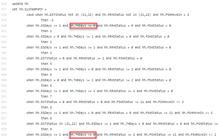 618 Difference Between Spec And Sample Code · Issue 250 · Hmislsasamplecode · Github 4755
