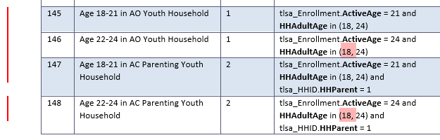 8.13 - "Population" issues *** · Issue #461 · HMIS/LSASampleCode · GitHub