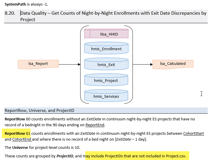 LSA Flag ID 801, 804 · Issue #622 · HMIS/LSASampleCode · GitHub