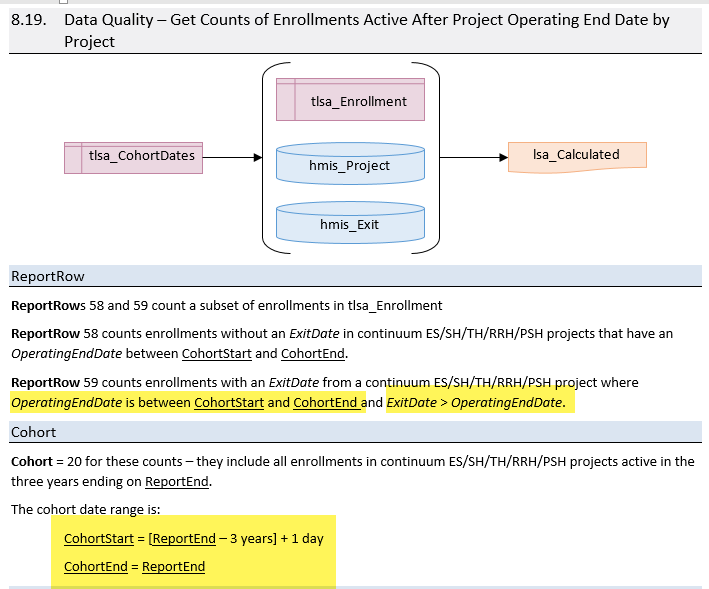 Flag 780 - Possible Issue with 8.17 · Issue #616 · HMIS/LSASampleCode · GitHub