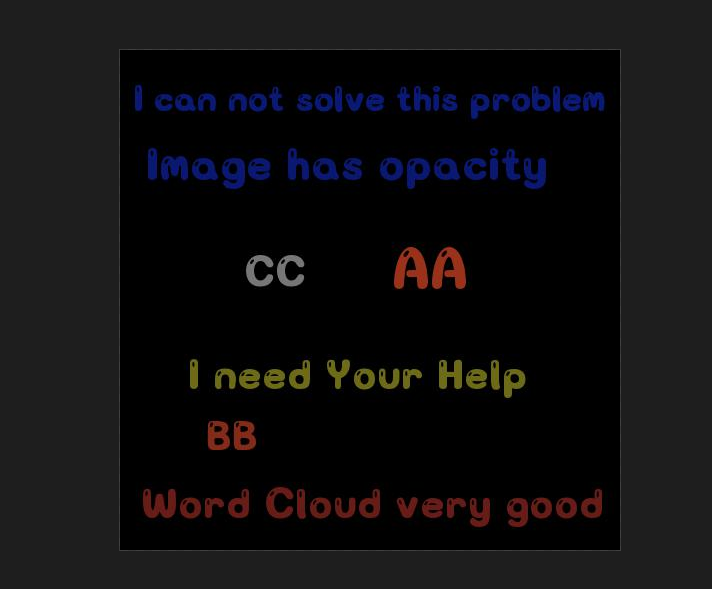 Word Cloud export image show different color in the same code · Issue #518 · amueller/word_cloud ...